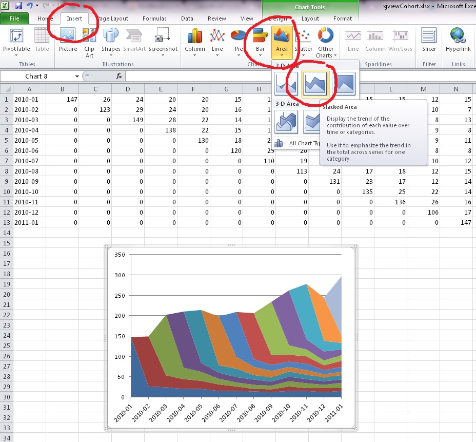 Cohort Analysis Xu Cui While alive learn Cohort Analysis Xu Cui While alive learn