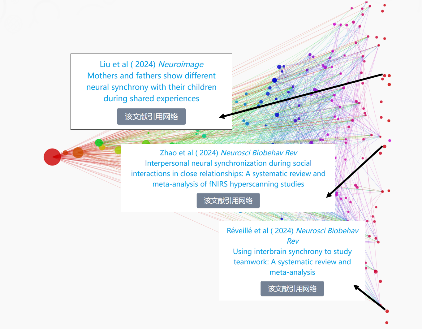文献引用网络：优等生的文具 – Xu Cui while(alive){learn;}